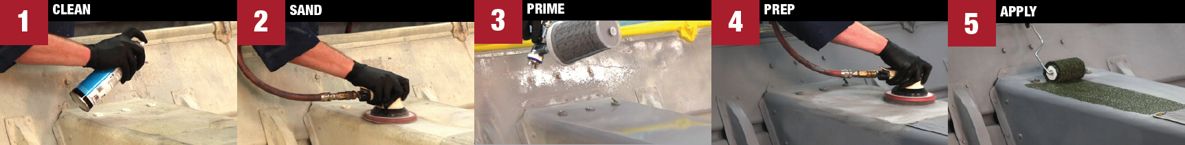 SEM SOP: GripTide™ Non-Skid Deck Coating